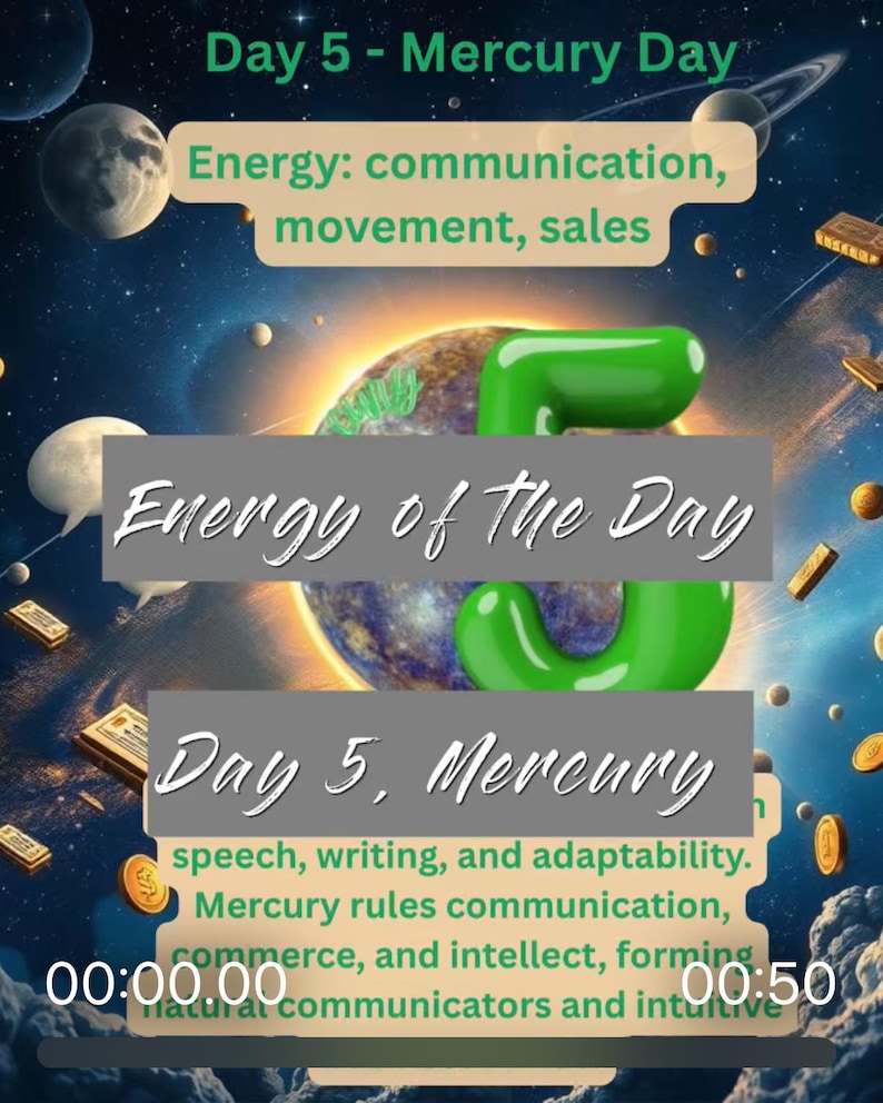 April 2026 Numerology Calendar, Daily Energy Guide, Astrology Planner ...