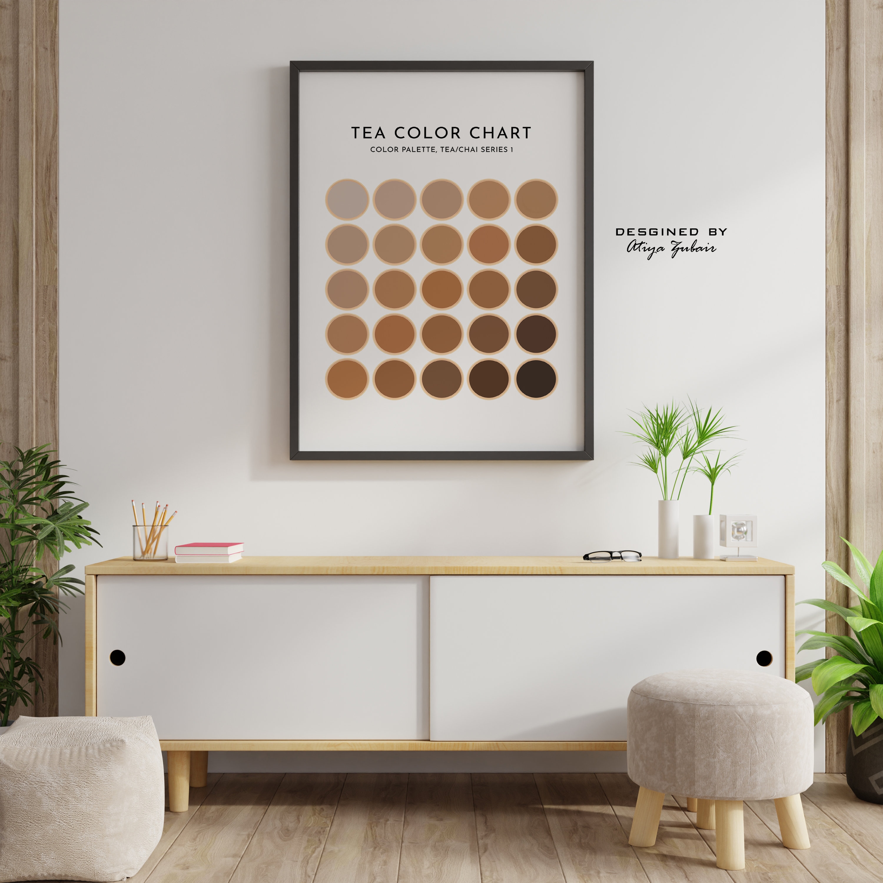 Tea Color Chart Tea Tones Tea Poster Tea Wall Art Kitchen - Etsy