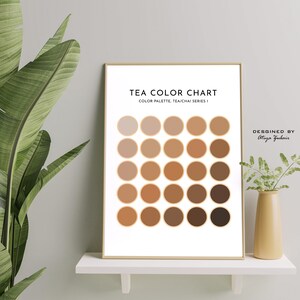 Tea Color Chart, Tea Tones, Tea Poster, Tea Wall Art, Kitchen Art ...