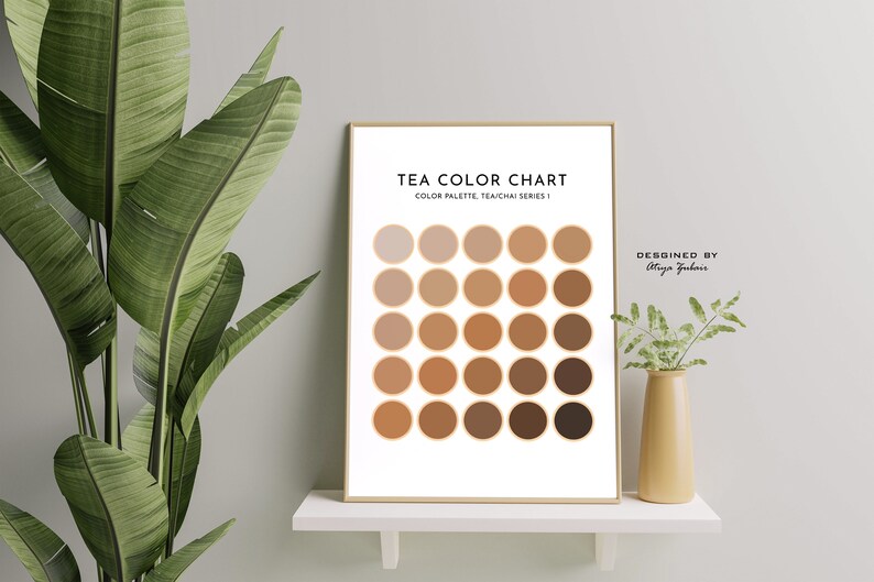 Tea Color Chart Tea Tones Tea Poster Tea Wall Art Kitchen - Etsy