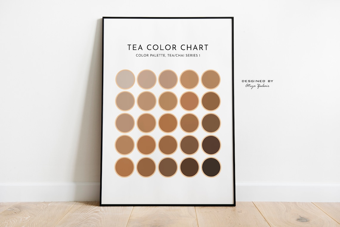 Tea Color Chart Tea Tones Tea Poster Tea Wall Art Kitchen - Etsy