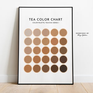 Tea Color Chart, Tea Tones, Tea Poster, Tea Wall Art, Kitchen Art ...