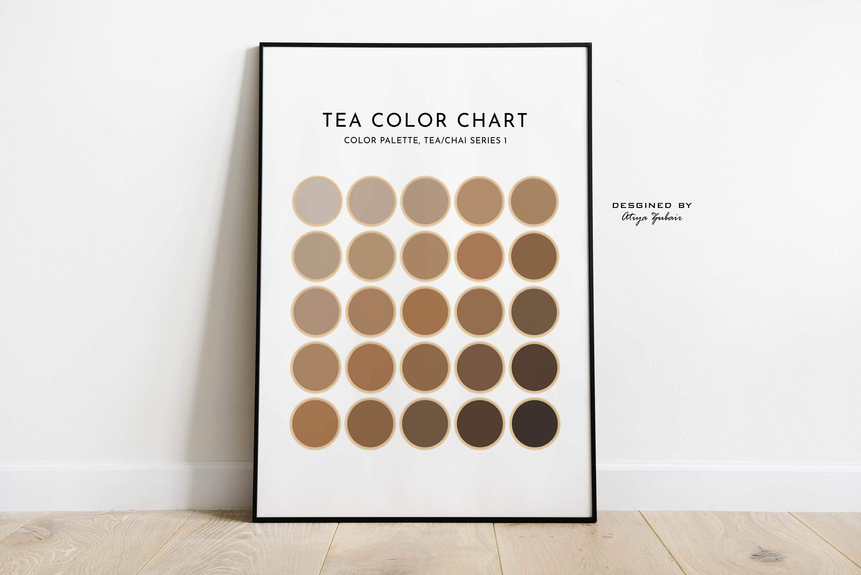 Tea Color Chart Tea Tones Tea Poster Tea Wall Art Kitchen - Etsy