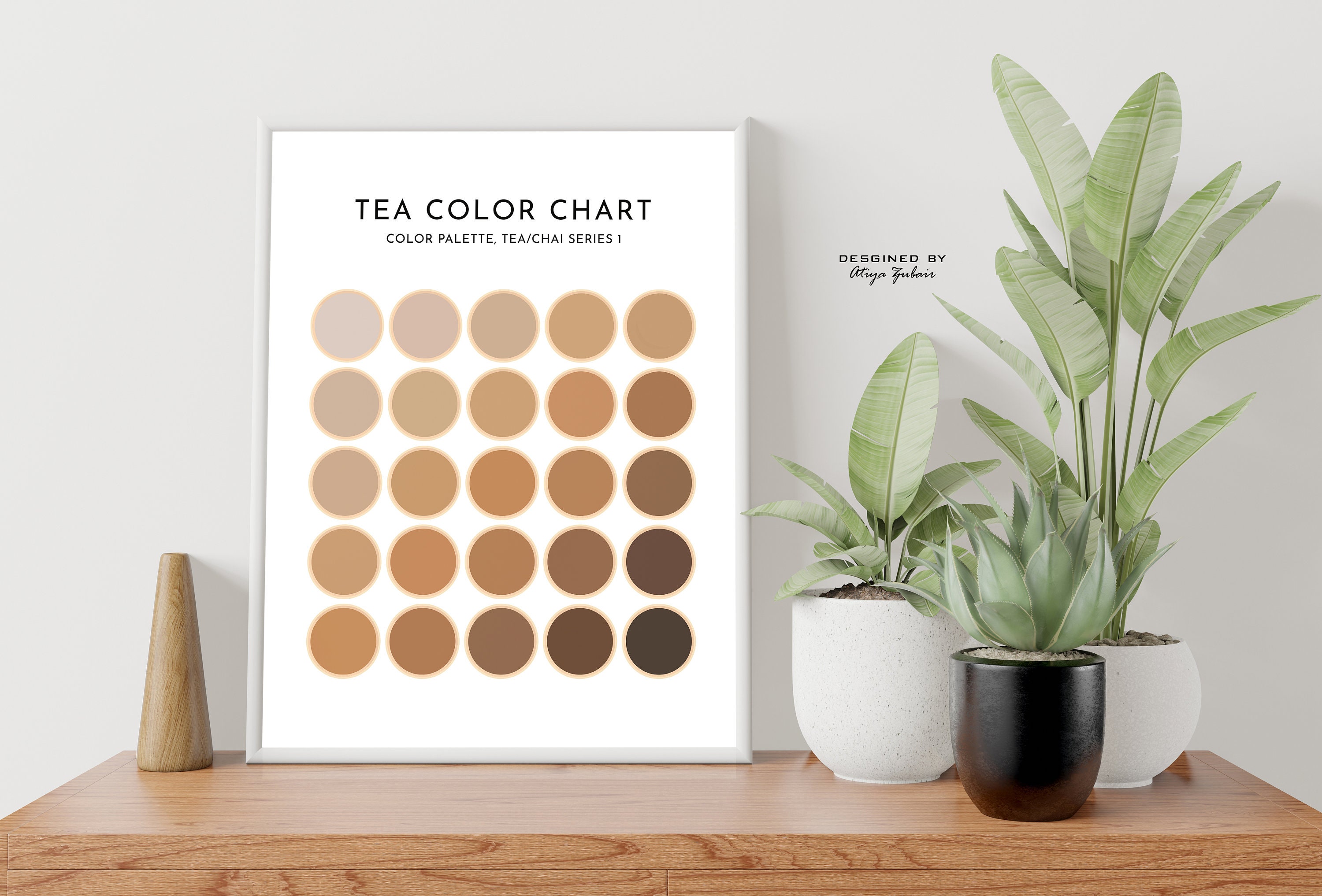 Tea Color Chart Tea Tones Tea Poster Tea Wall Art Kitchen - Etsy