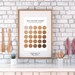Tea Color Chart, Tea Tones, Tea Poster, Tea Wall Art, Kitchen Art ...