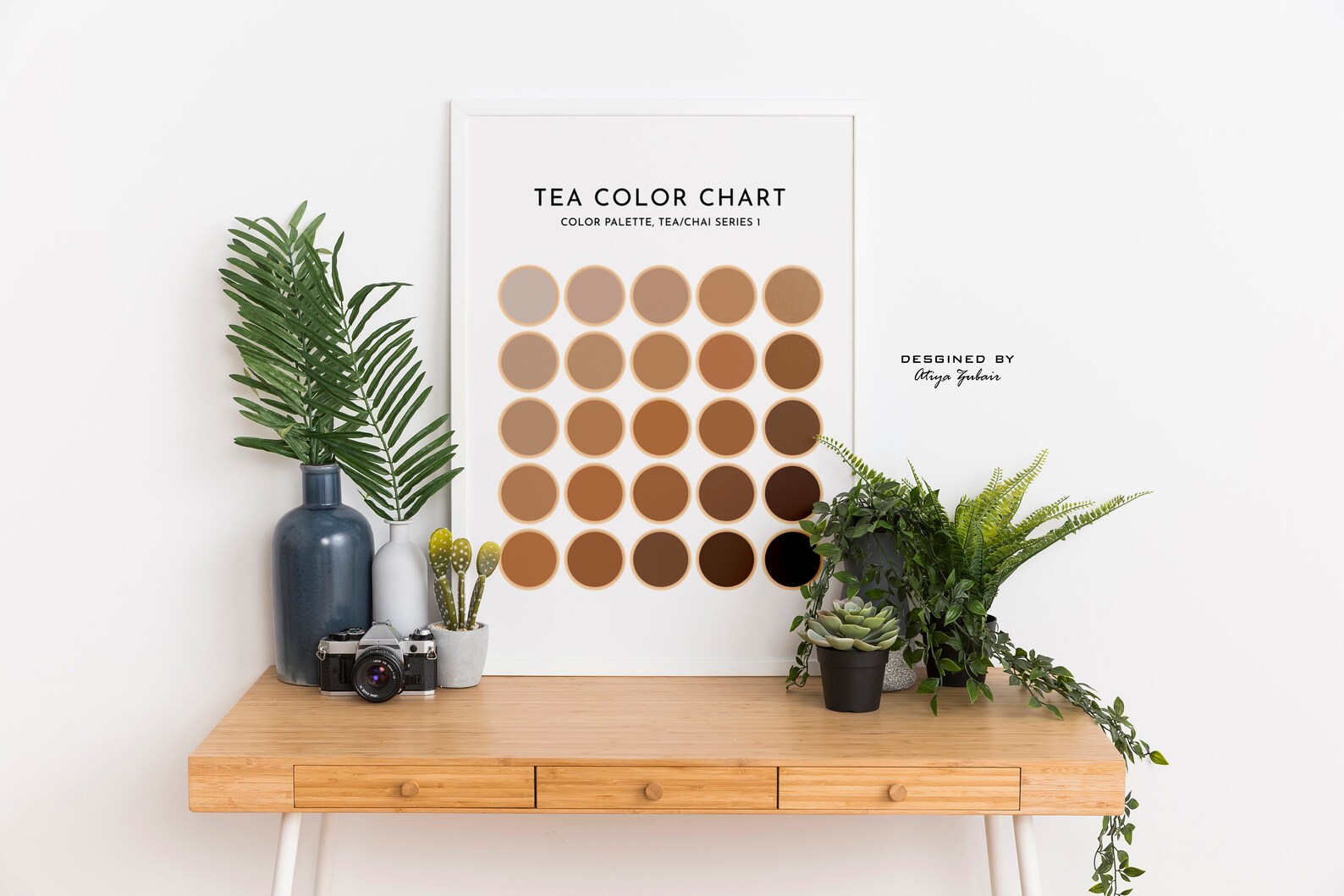 Tea Color Chart Tea Tones Tea Poster Tea Wall Art Kitchen - Etsy