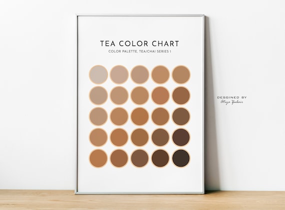 Tea Color Chart Tea Tones Tea Poster Tea Wall Art Kitchen - Etsy