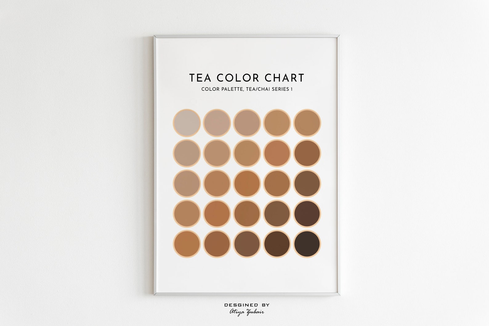 Tea Color Chart Tea Tones Tea Poster Tea Wall Art Kitchen - Etsy