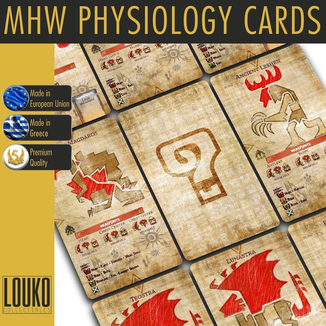 Monster Hunter World Monster Physiology - Etsy