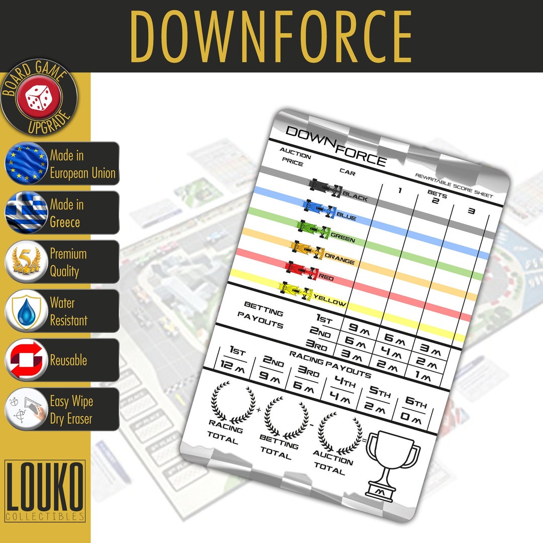 Upgrade Downforce Score Sheet - Etsy