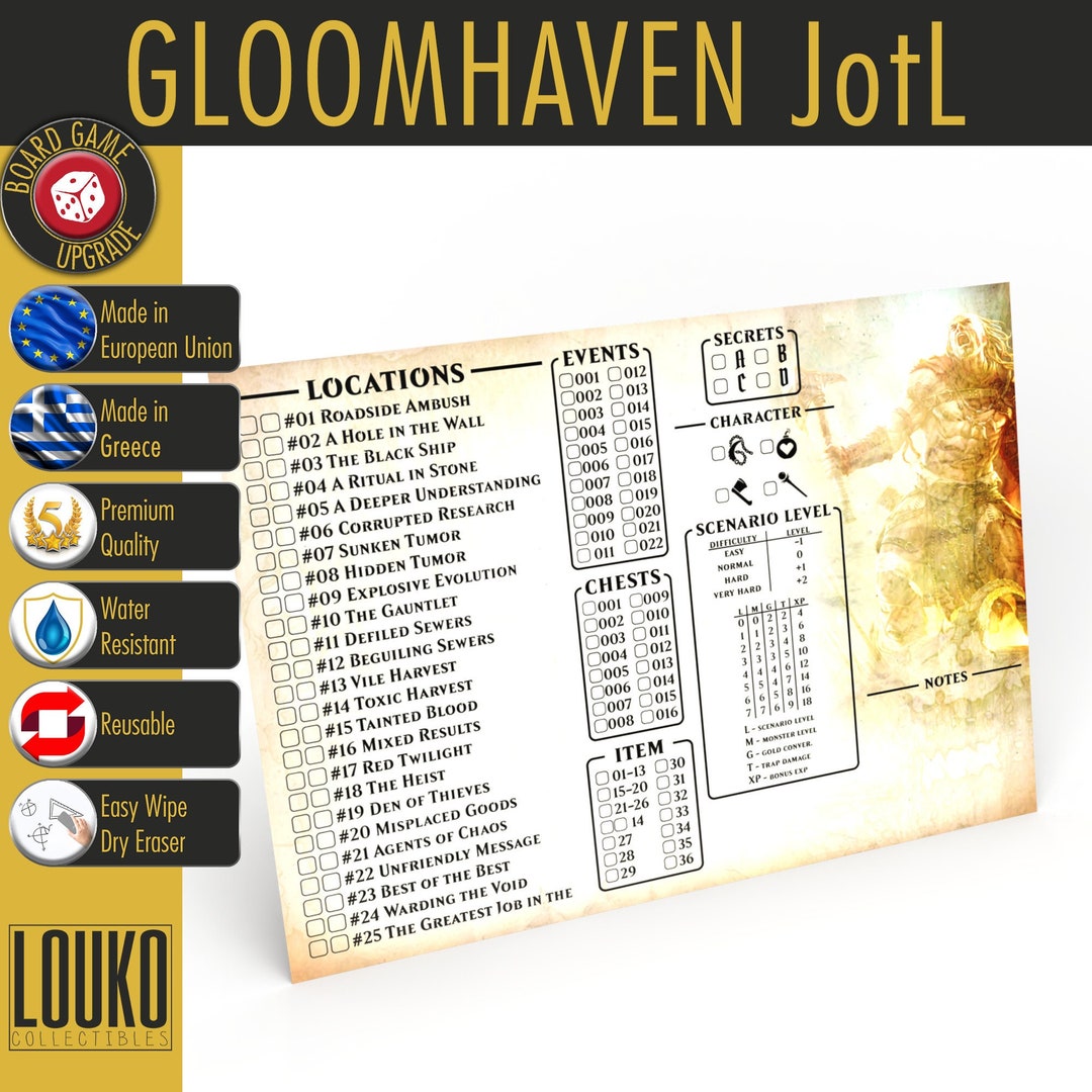 Upgrade Gloomhaven Jaws of the Lion Campaign Log - Etsy