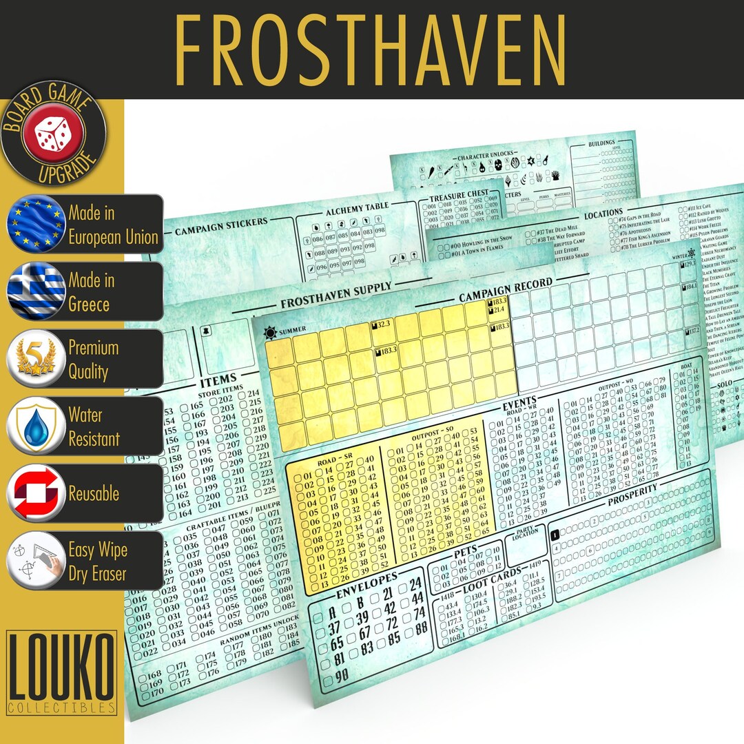 Upgrade Frosthaven Campaign Log - Etsy