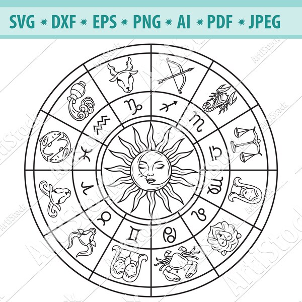 Astrology Wheel Svg - Etsy