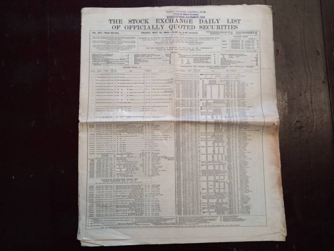 Original Antique News Paper The stock Exchange Daily list of | Etsy