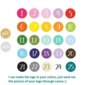 Please Order and Pay Here Sign Coffee Shop Sign Cafe Sign Bakery Sign ...