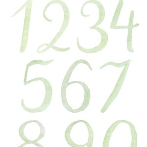 WATERCOLOR CLIPART, Green Numbers, Watercolor Number Illustrations ...