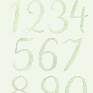 WATERCOLOR CLIPART, Green Numbers, Watercolor Number Illustrations ...
