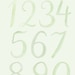 WATERCOLOR CLIPART, Green Numbers, Watercolor Number Illustrations ...