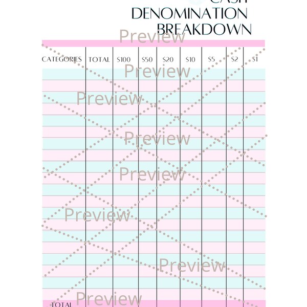 Cash Breakdown Sheet - Etsy