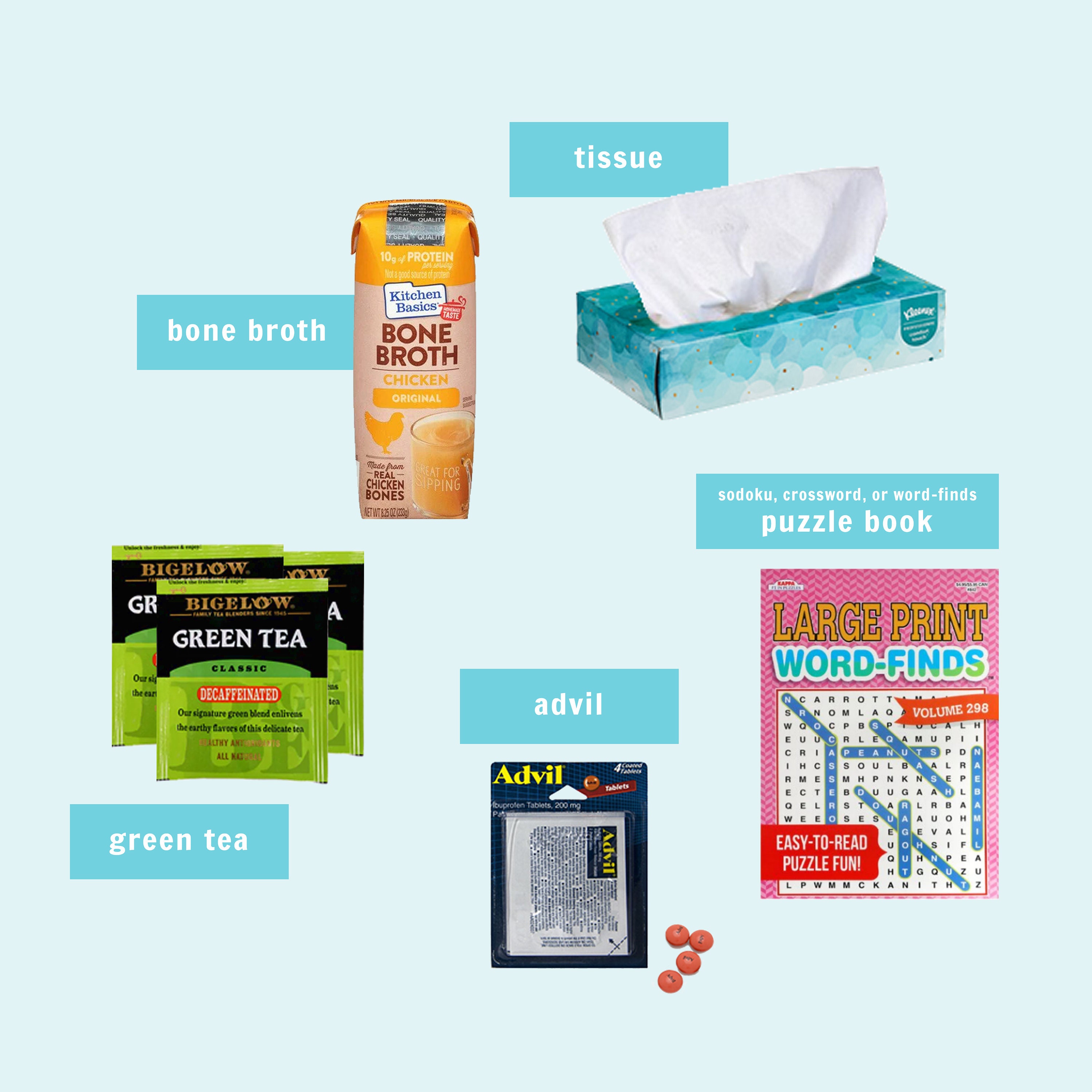 Care Package for Sick Friend With General Illness Like Cold or Flu All ...