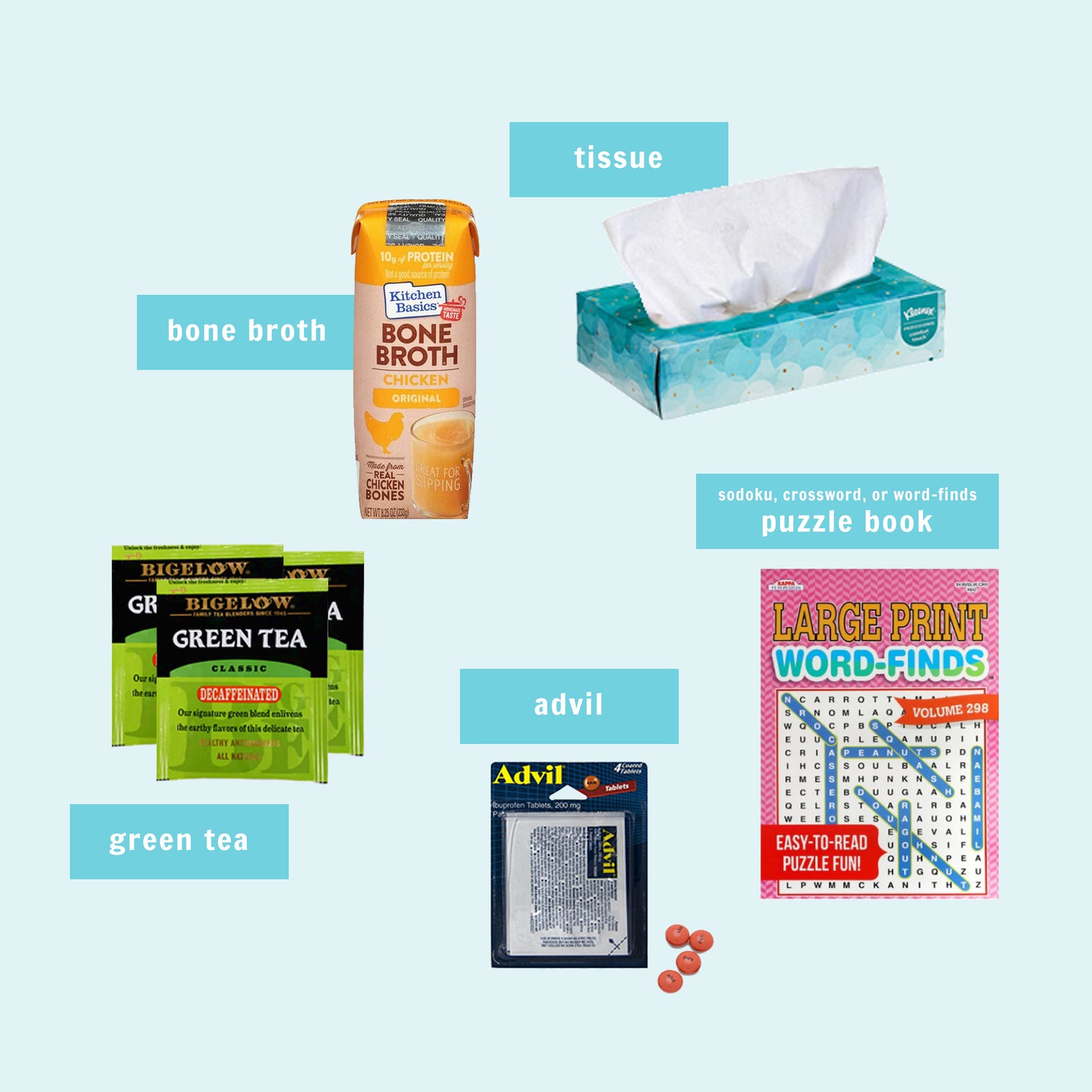 Care Package for Sick Friend With General Illness Like Cold or Flu, Get ...