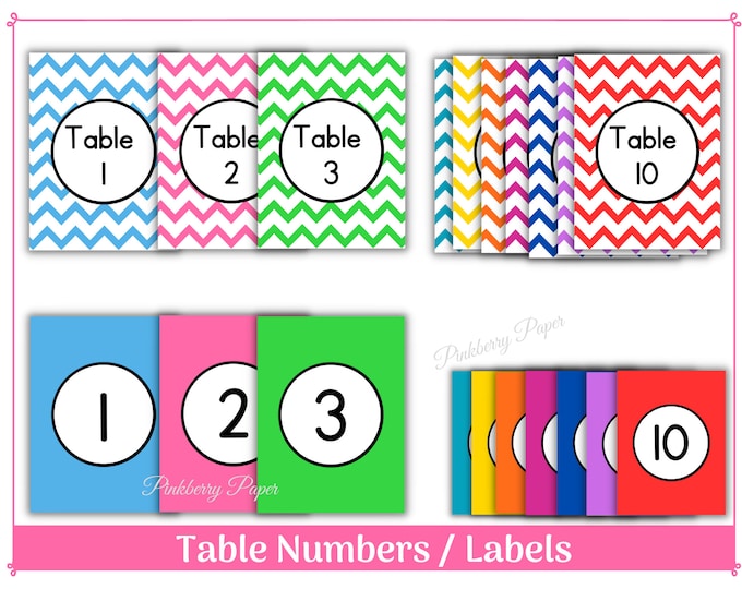 Printable Classroom Number Labels, Calendar Numbers, Bright Chevron ...