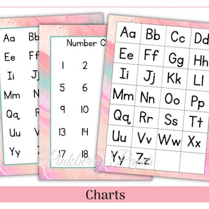 Alphabet and Number Charts | Printable & Resizable - Etsy