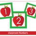 Apple Numbers Green Polka Dot & Red Apples DIY Banners, Bulletin Boards ...