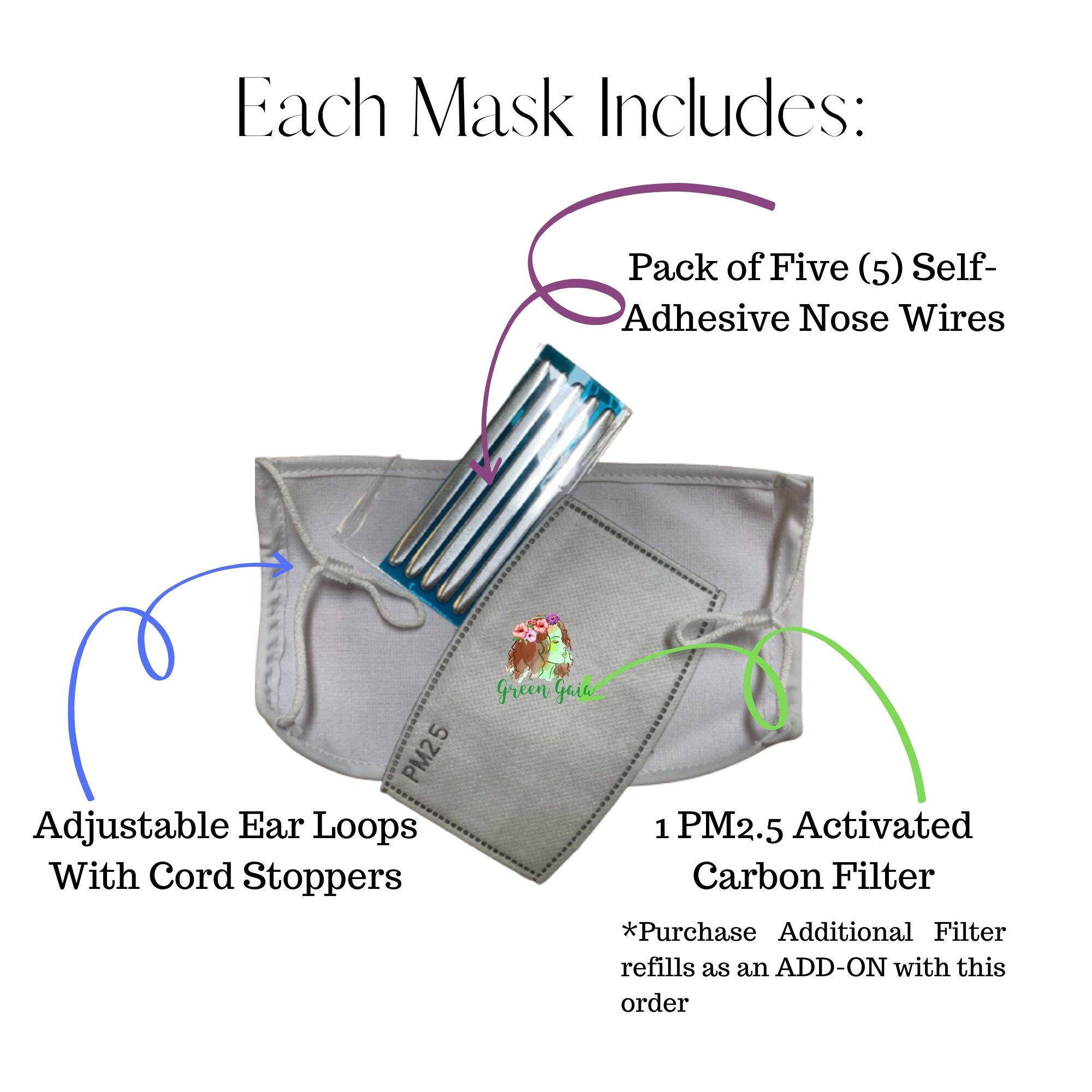 Veterinarian Giftvet Tech Gift Mask With Nose Wire Carbon - Etsy