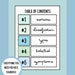 Hypermobile Ehlers Danlos Syndrome, Hypermobility Spectrum Disorder ...