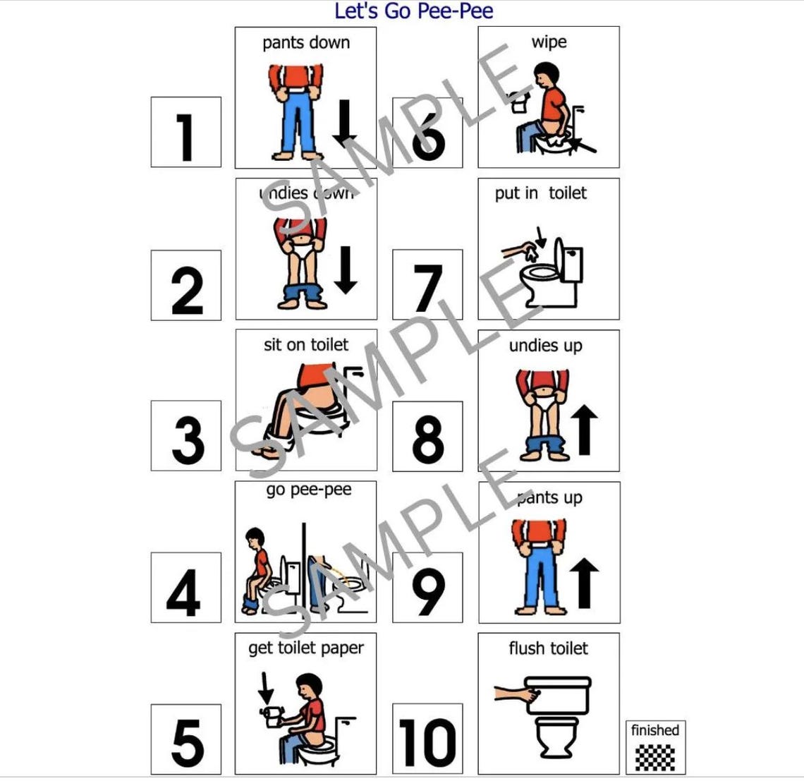 Toileting Visual for Potty Training for Kids With Autism Printable Pdf ...