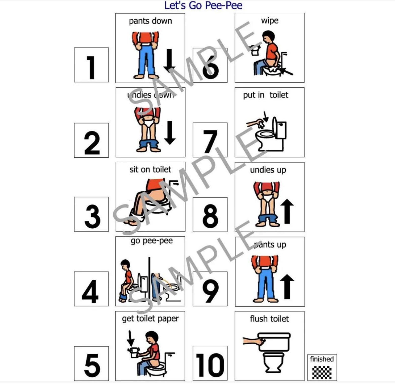Toileting Visual for Potty Training for Kids With Autism Printable Pdf ...