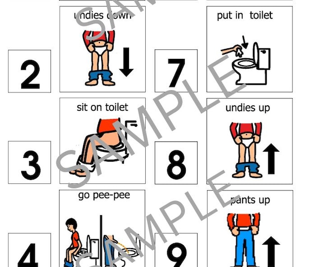 Potty Toileting Training Visual Printable Pdf Sheet Autism - Etsy