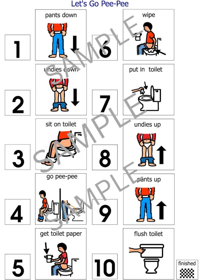 Potty Toileting Training Visual Printable Pdf Sheet Autism - Etsy