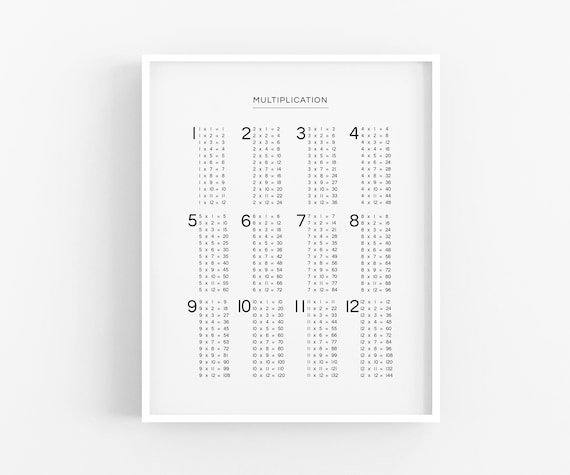 Black And White Printable Multiplication Tables