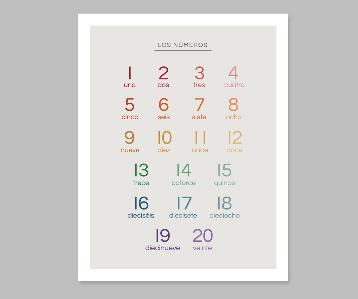 SPANISH Number Chart 1-20 for kid's room homeschool or | Etsy