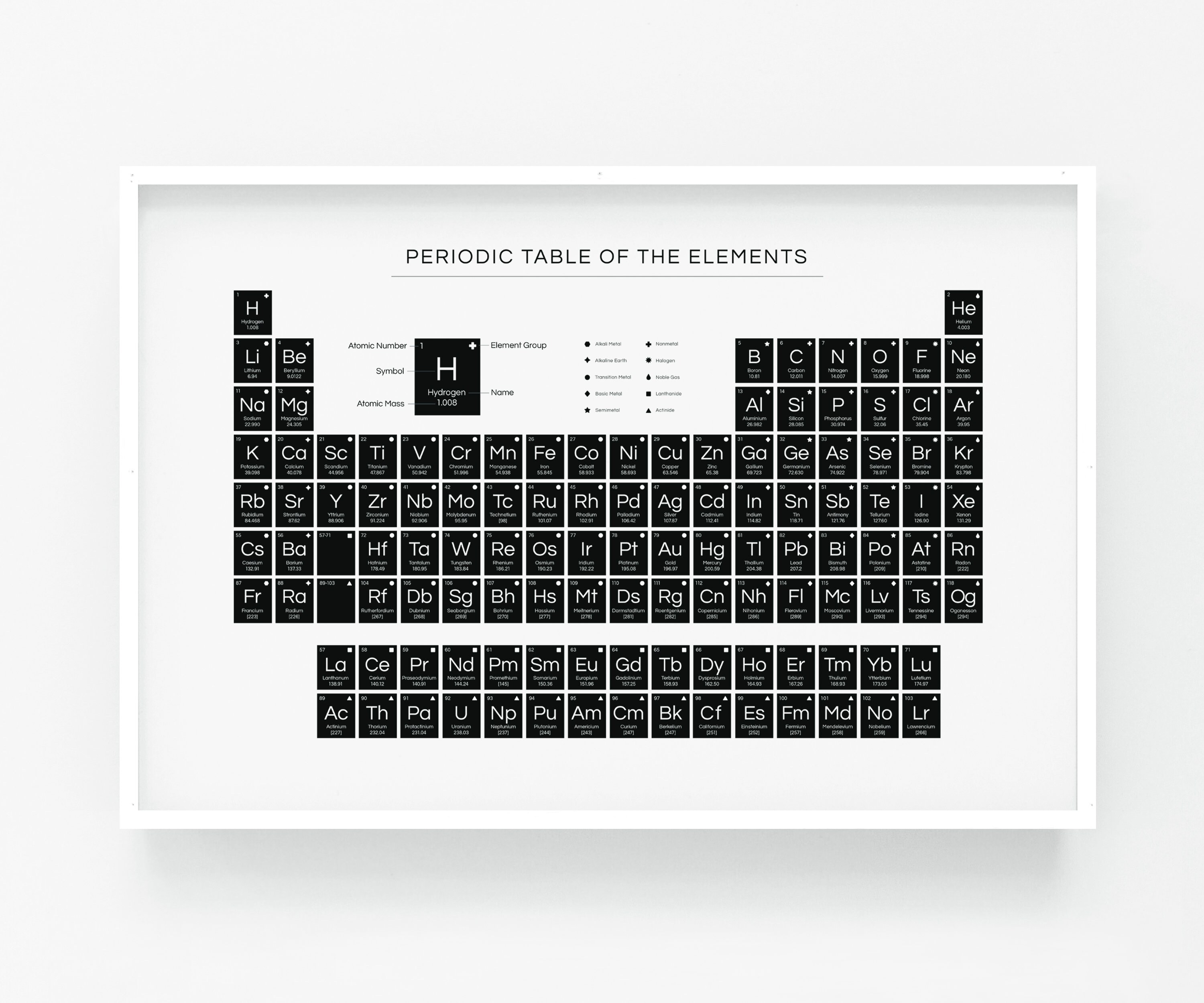 Periodic Table of Elements for Classroom Homeschool Poster - Etsy Canada