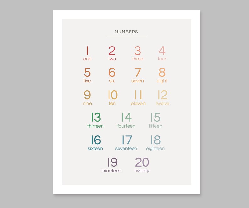 Number Chart 1-20 for Children's Bedroom, Nursery or Playroom ...