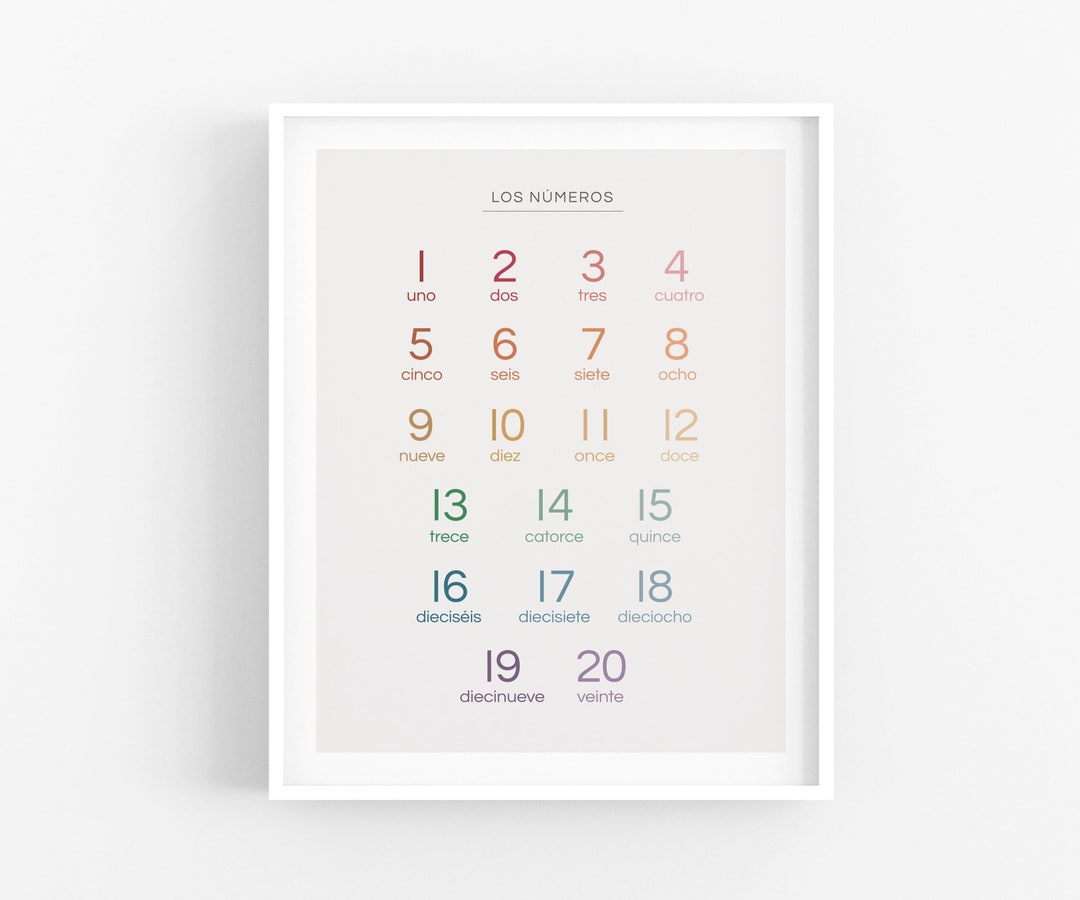 SPANISH Number Chart 1-20 for Kid's Room, Homeschool or Playroom ...