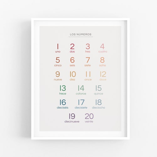 SPANISH Number Chart 1-20 for Kid's Room Homeschool or - Etsy
