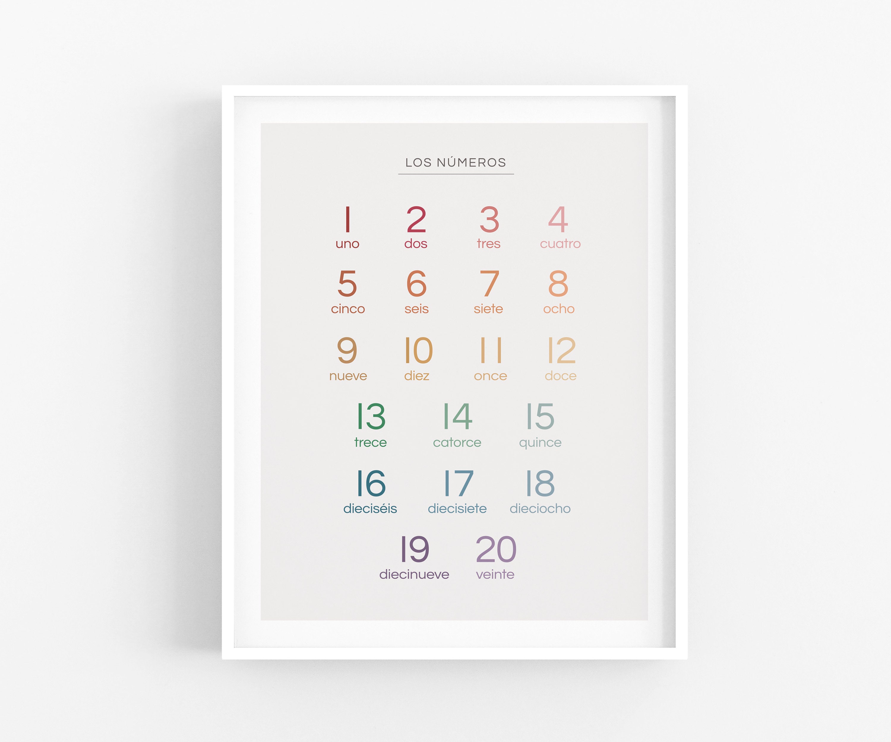 SPANISH Number Chart 1-20 for Kid's Room, Homeschool or Playroom ...