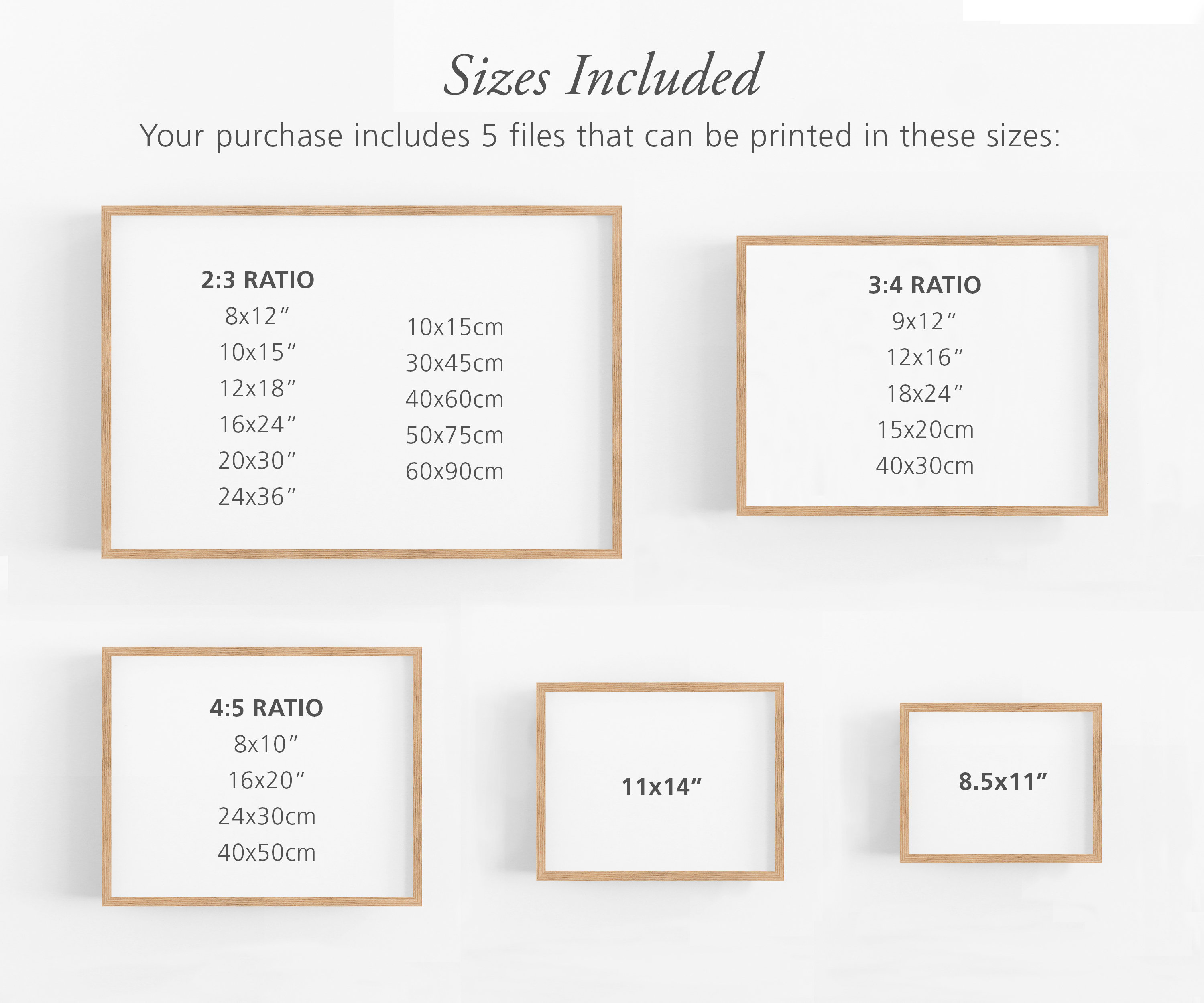 Periodic Table of Elements for Classroom, Homeschool Poster, Chemistry ...