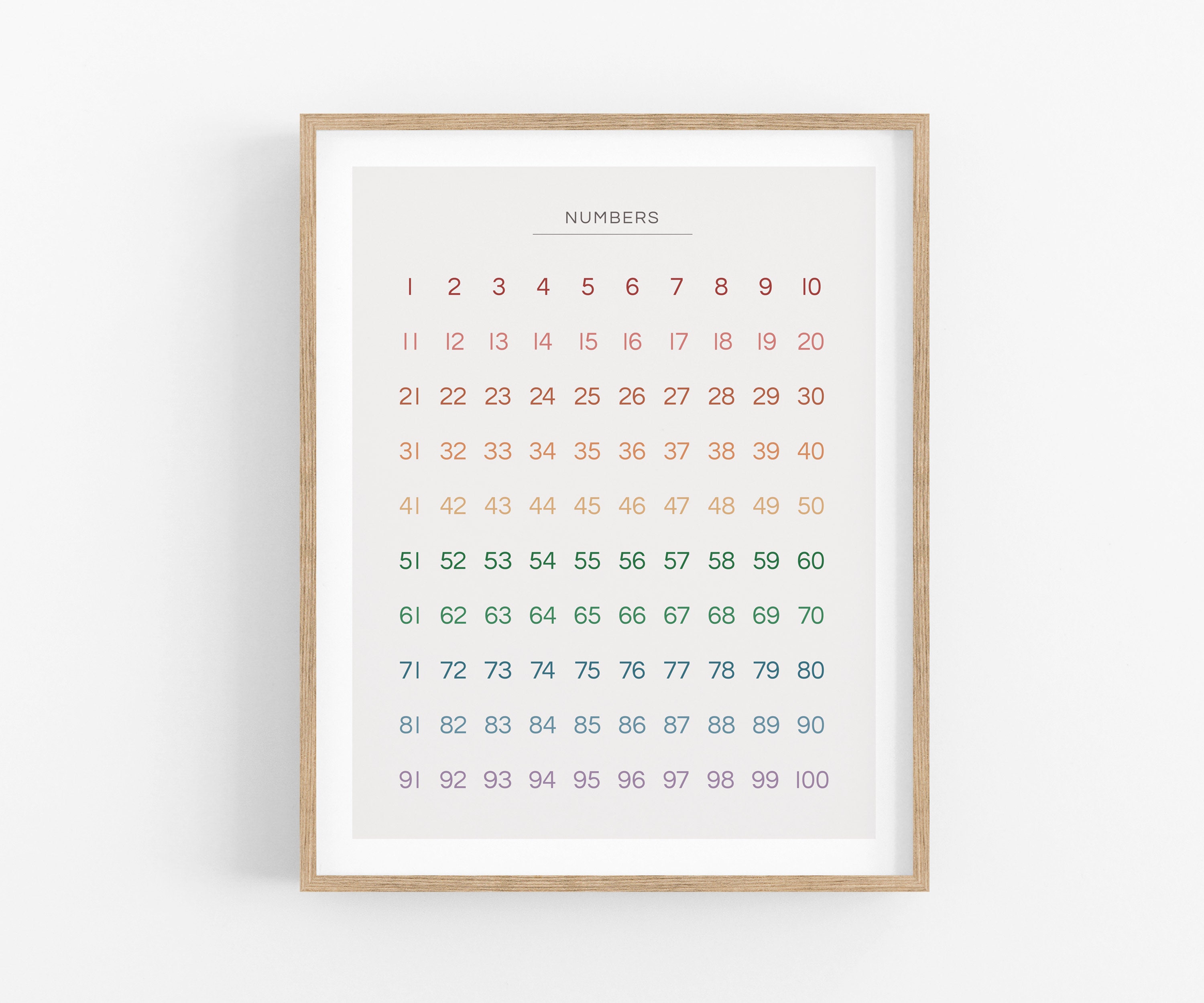 Number Line Hadley Designs Feelings Chart For Kids 4 Pack Emotion ...