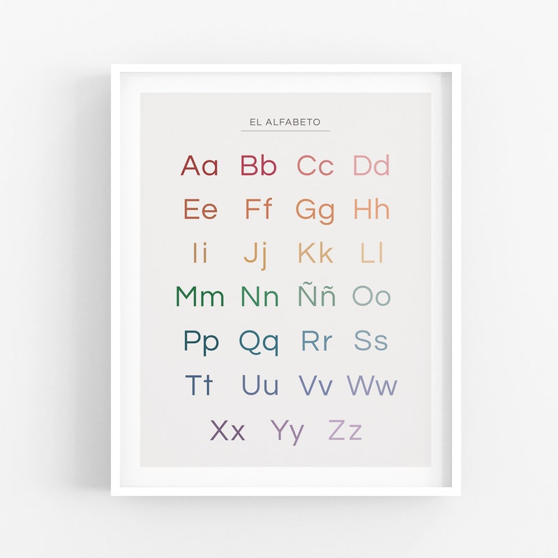 El Alfabeto Poster - Etsy
