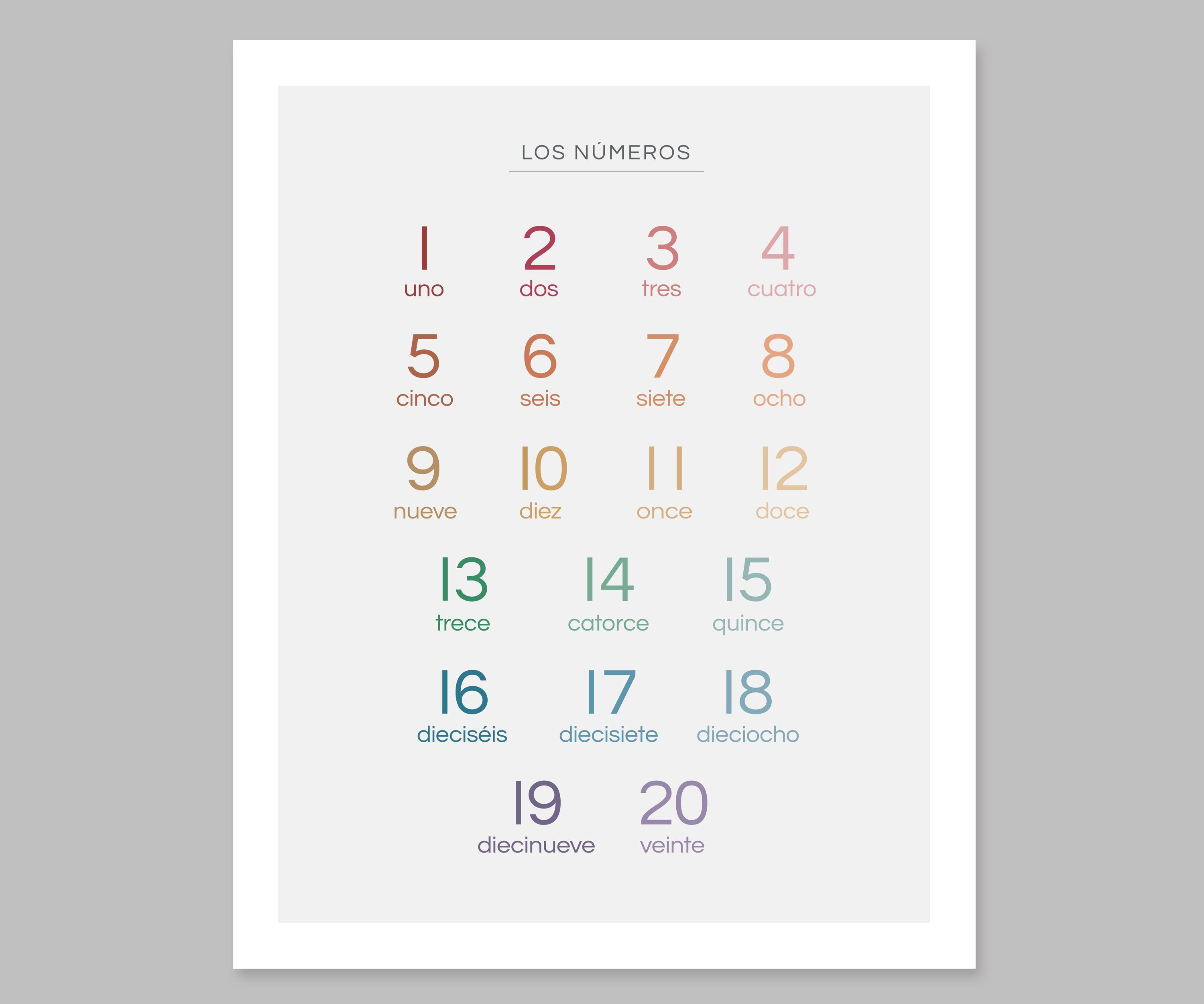 SPANISH Number Chart 1-20 for Kid's Room, Homeschool or Playroom ...