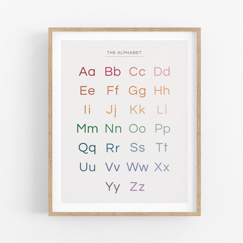Abc Poster - Etsy