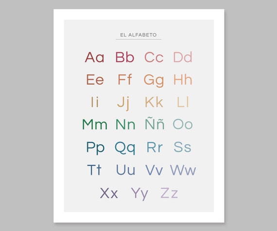 Printable Alphabet Letters En Espanol Spanish Alphabet Cards 10 Free