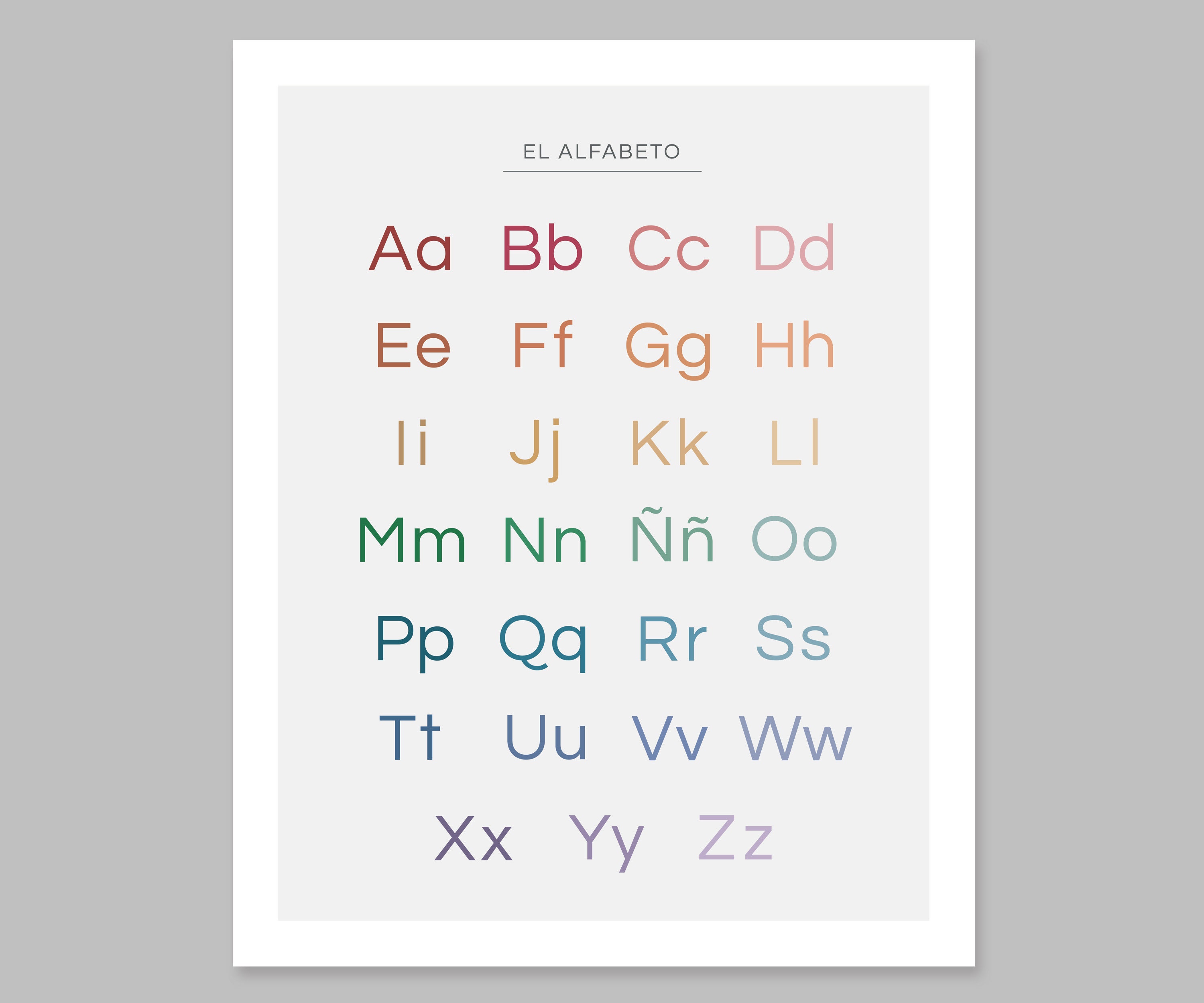 Spanish Alphabet Chart
