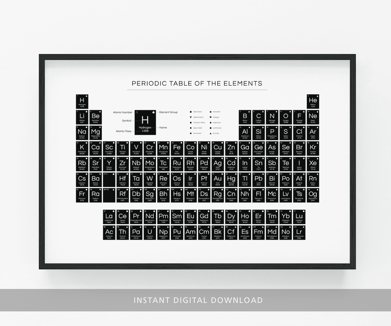 Periodic Table of Elements for Classroom Homeschool Poster - Etsy Canada