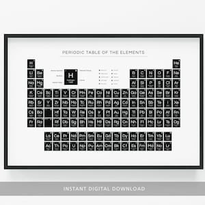 Periodic Table of Elements for Classroom, Homeschool Poster, Chemistry ...
